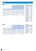 GENERAL CATALOG No.13