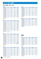 GENERAL CATALOG No.13