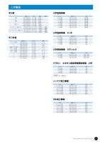 GENERAL CATALOG No.13